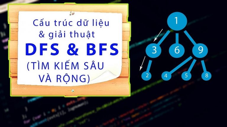 DFS là gì? 3 Cách diễn đạt DFS trong các lĩnh vực khác nhau